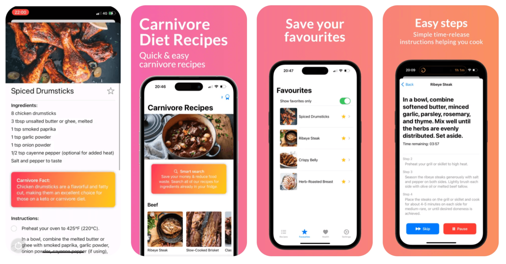 Harnessing Technology for a Healthy Lifestyle: How the Carnivore App is ...