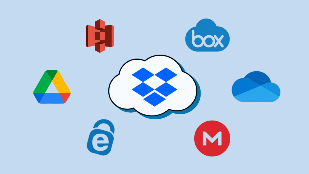 How to Manage Multiple Cloud Drives in a Single Dashboard? – Gadget Rumours